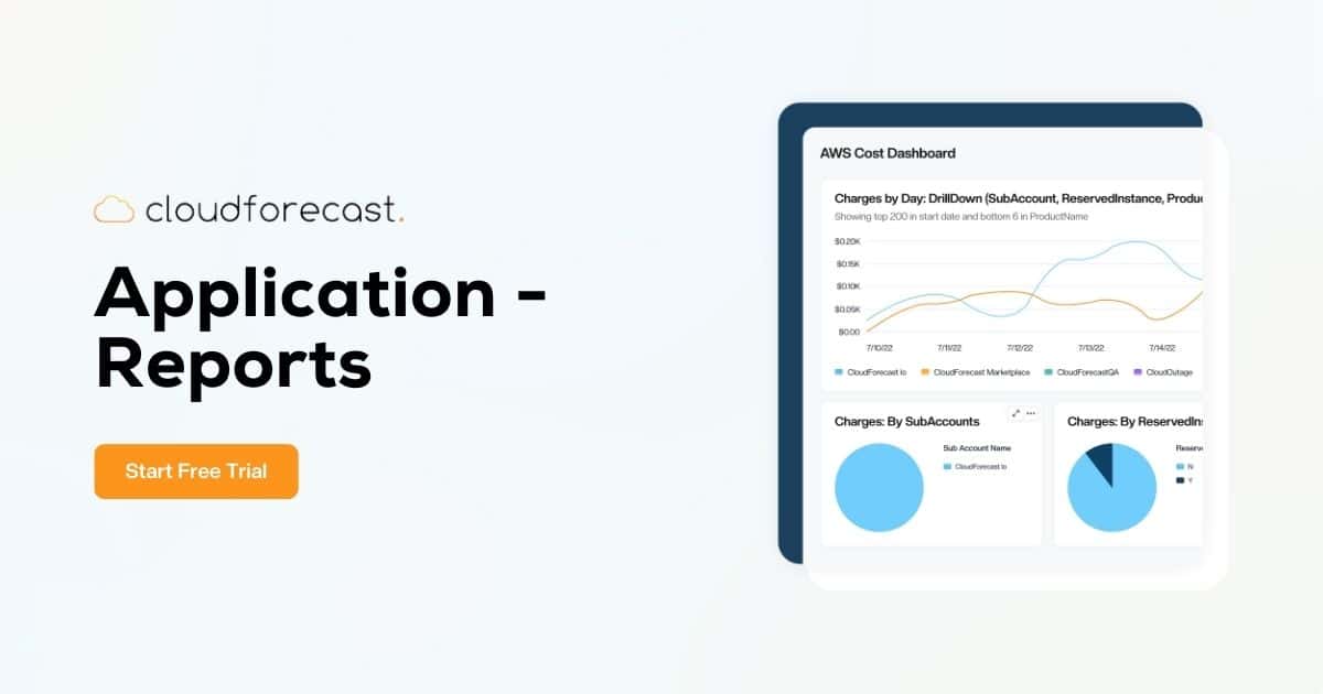 Reports via email and Slack | CloudForecast