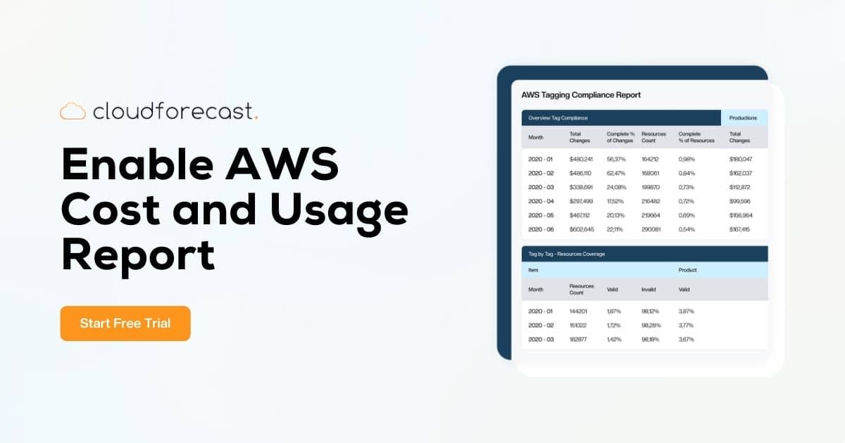 Enable AWS Cost and Usage Report for Cost Monitoring | CloudForecast Enable AWS Cost and Usage Report for Cost Monitoring | CloudForecast