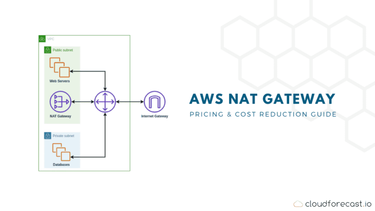 AWS NAT Gateway Pricing and Cost Reduction Guide | CloudForecast