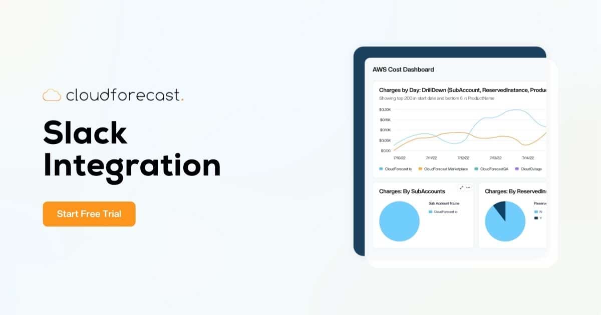 Slack Integration | CloudForecast