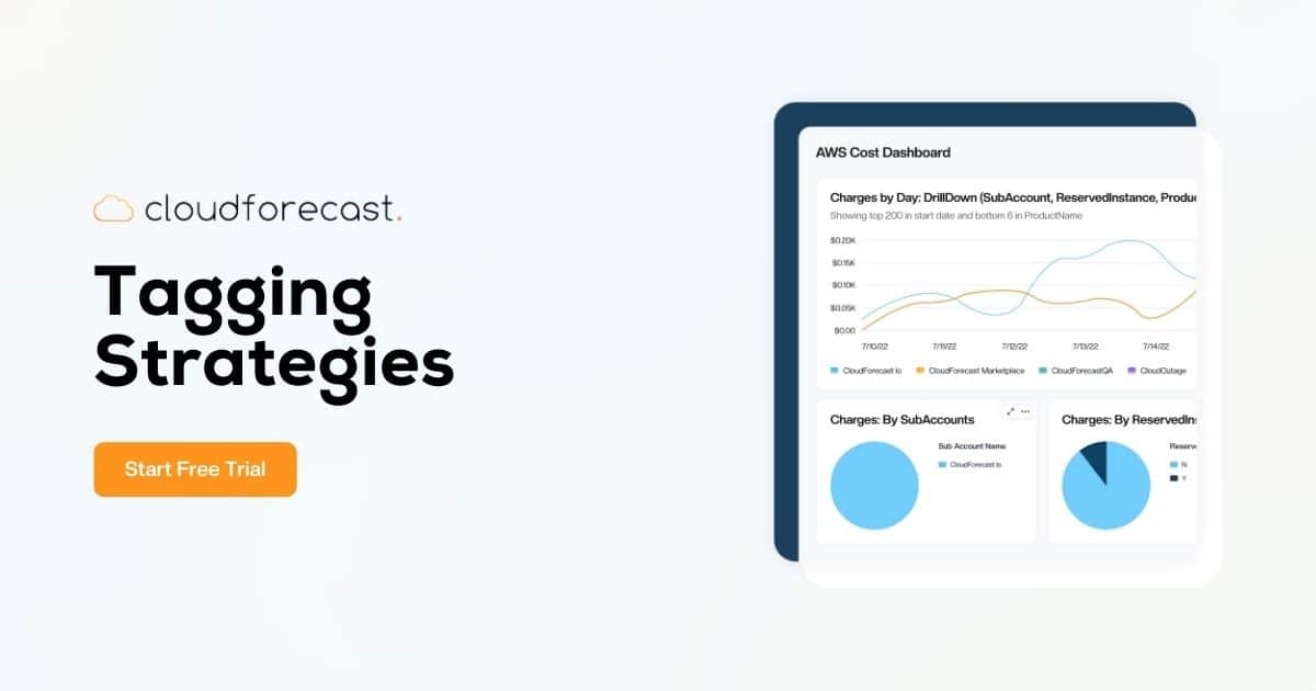 Tagging Center | CloudForecast