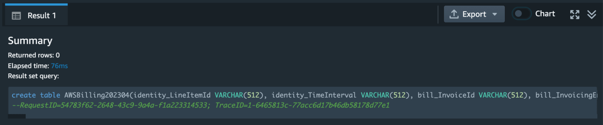 Using Amazon Redshift With CUR | CloudForecast