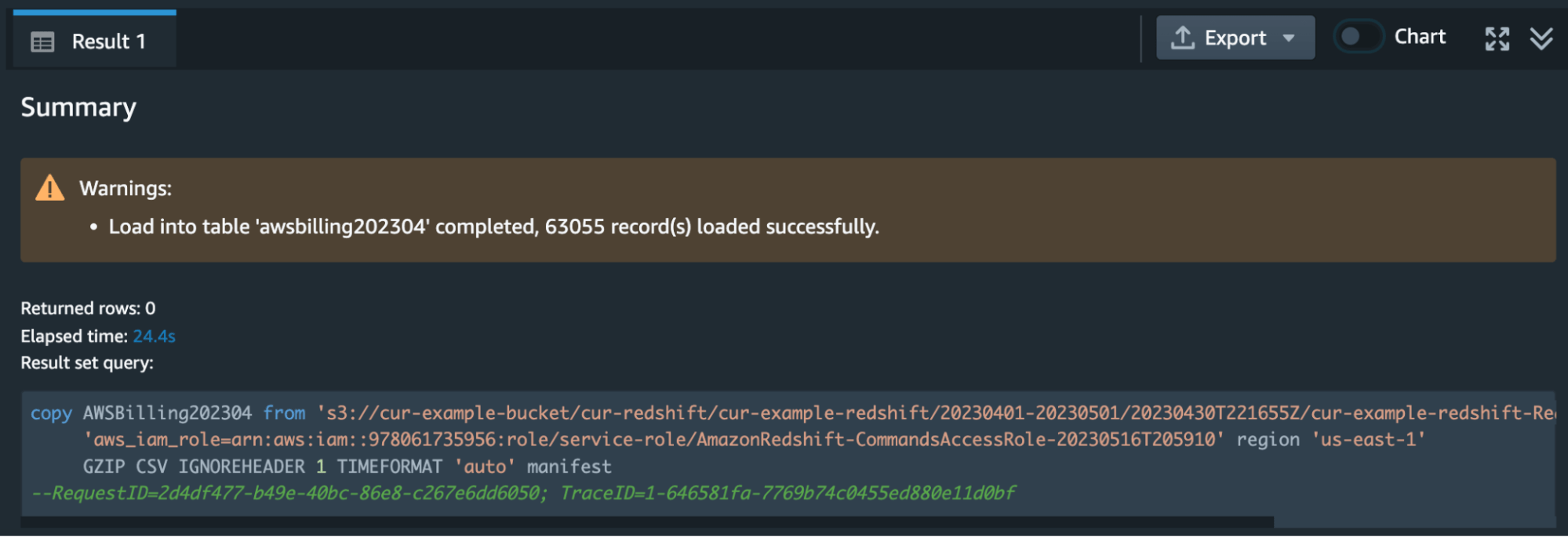 Using Amazon Redshift With CUR | CloudForecast