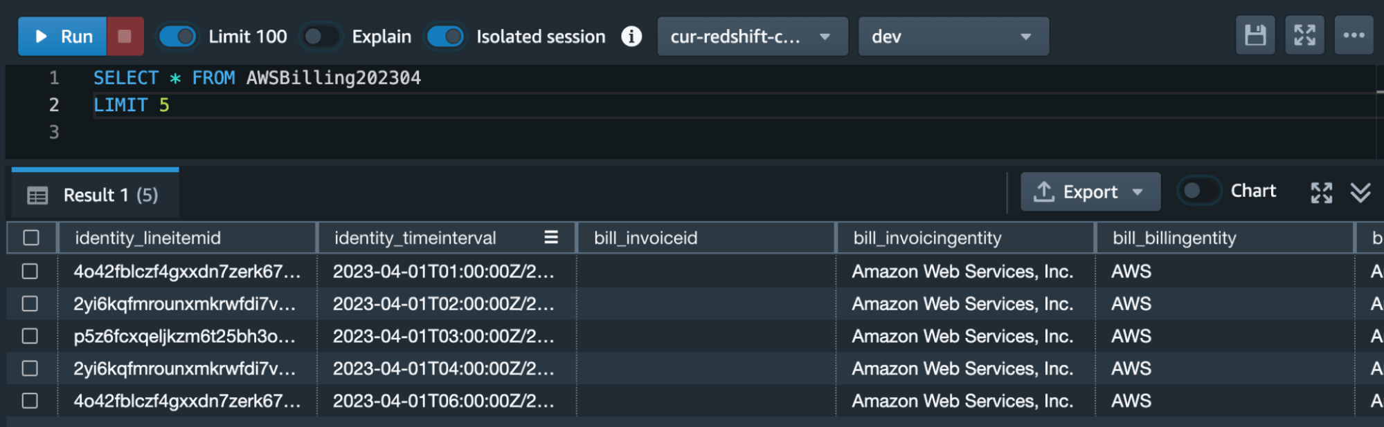 Using Amazon Redshift With CUR | CloudForecast