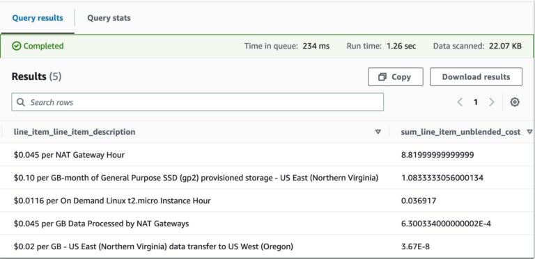 Using AWS Athena With Cost and Usage Reports | CloudForecast