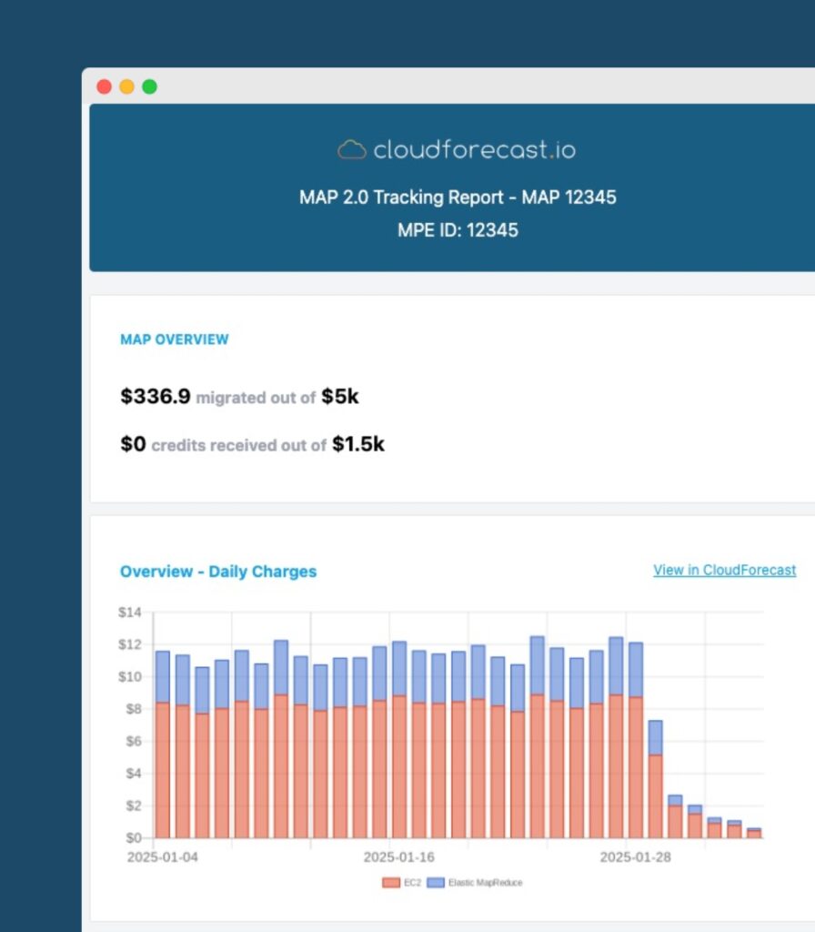 Free AWS MAP Tracker